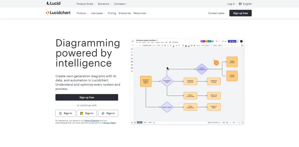 Lucidchart - IAmDinamico